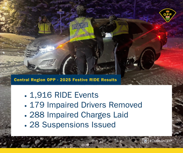 10 PER CENT OF OPP ‘FESTIVE’ RIDE STOPS LEAD TO IMPAIRED DRIVING ...